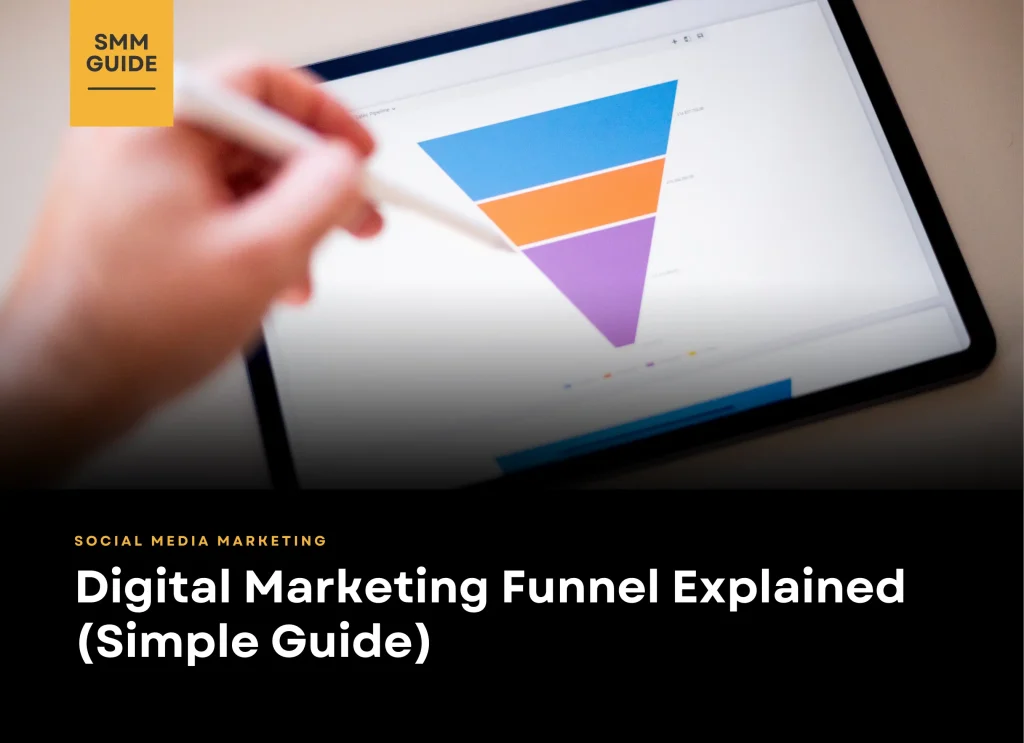 Digital Marketing Funnel Explained (Simple Guide)